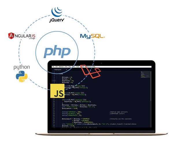 PHP Development Outsourcing Services | 365Outsource.com